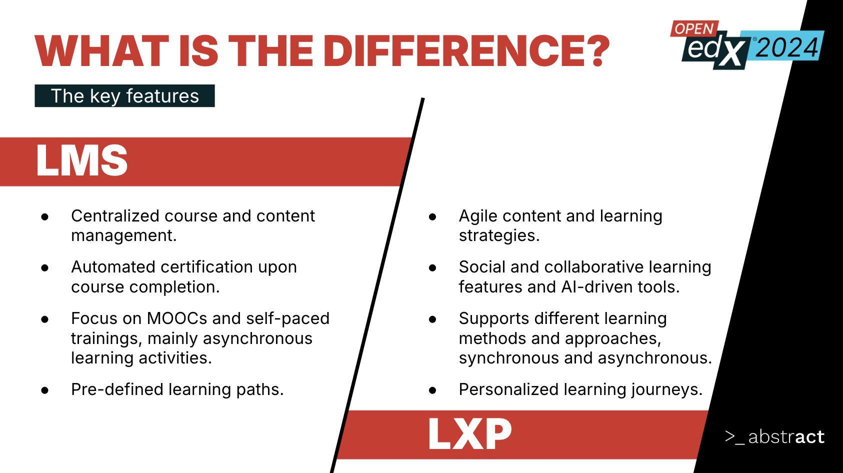 The Open edX® platform as LMS and LXP